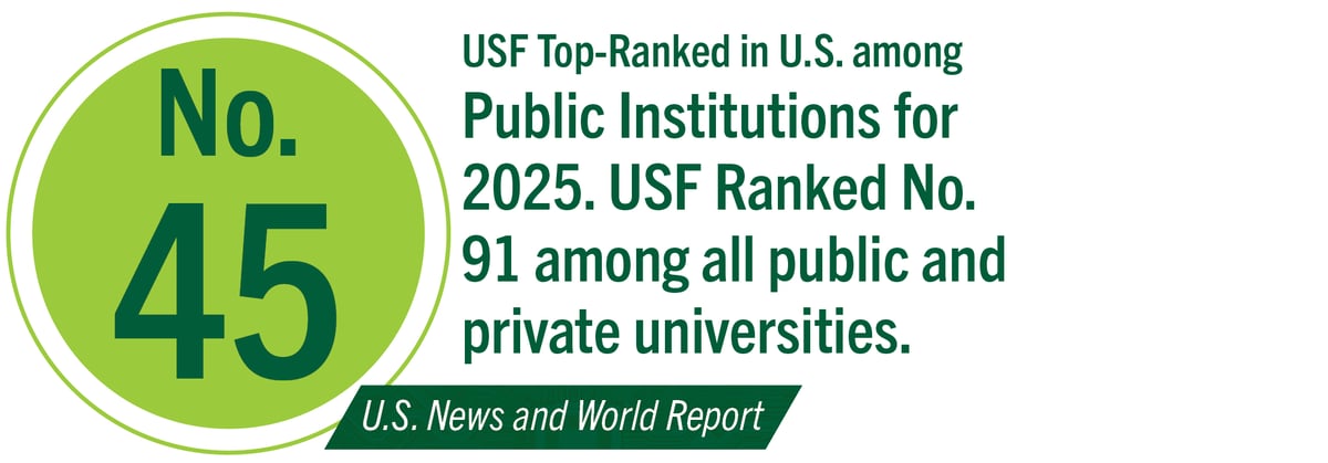 USF Master of Science in Cybercrime